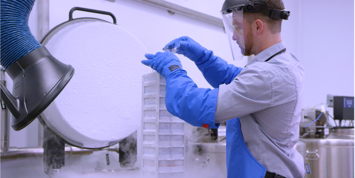 Dathan - Drug Substance Operator » Regional Opportunity Initiatives